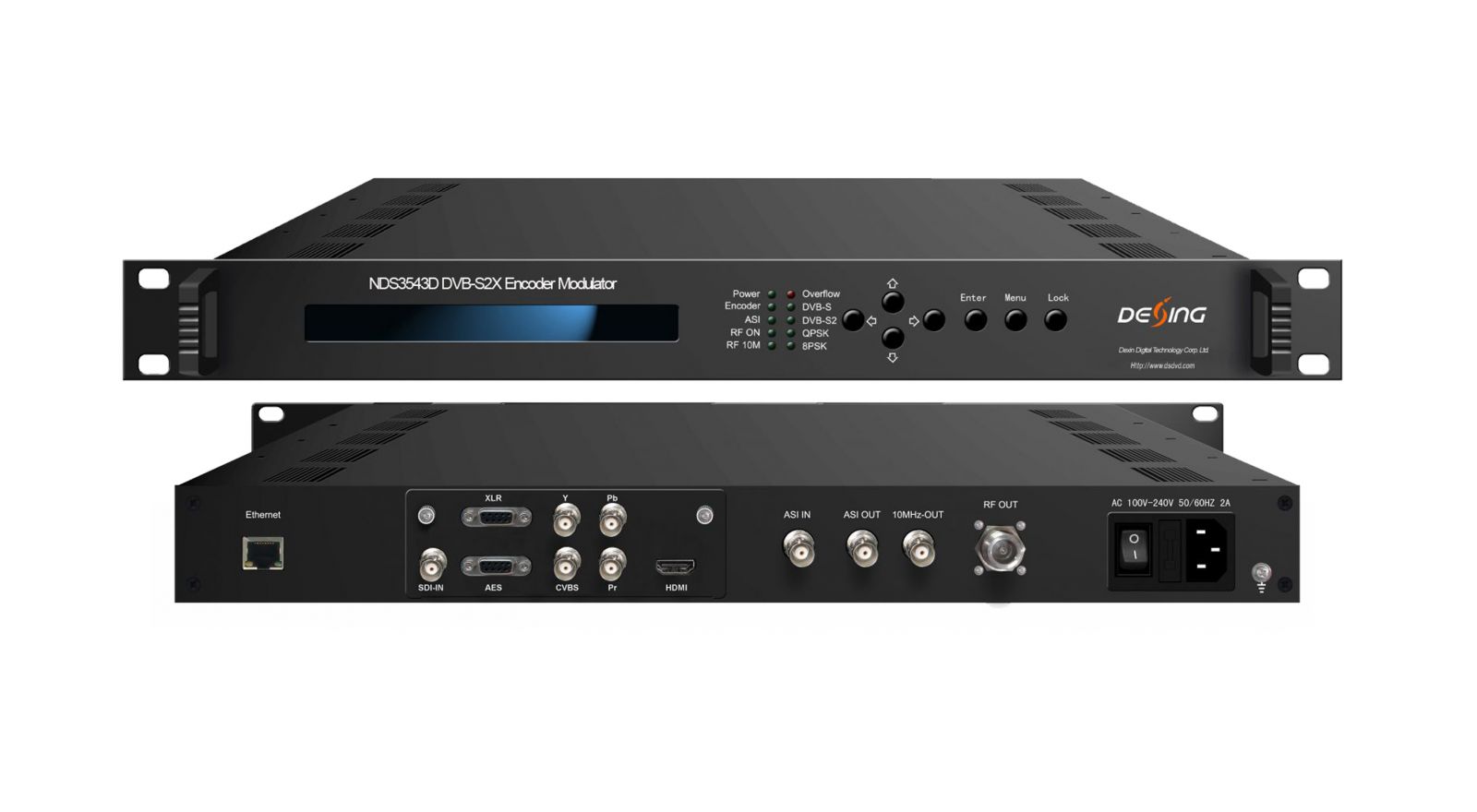 DVB-S2X encoder modulator - Softsolmedia-Your Strategic technical ...