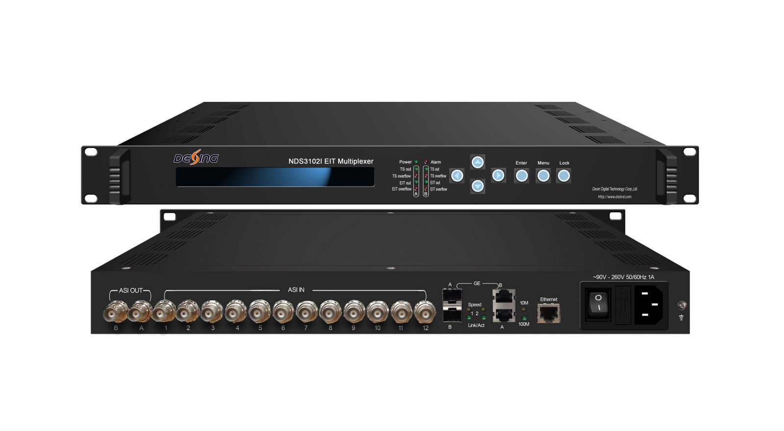 DVB EIT multiplexer – Softsolmedia-Your Strategic technical Partner for ...